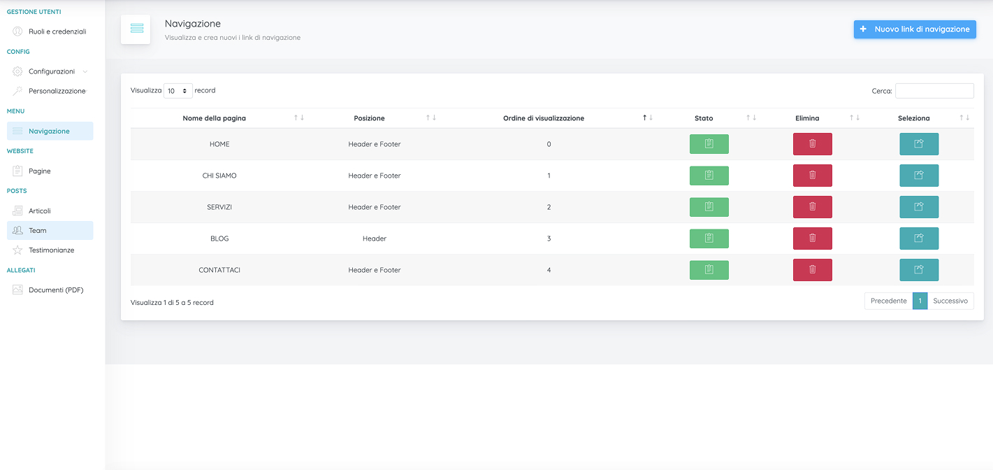 Nuvolai CMS | PageBuilder Veloce, Sicuro e Scalabile